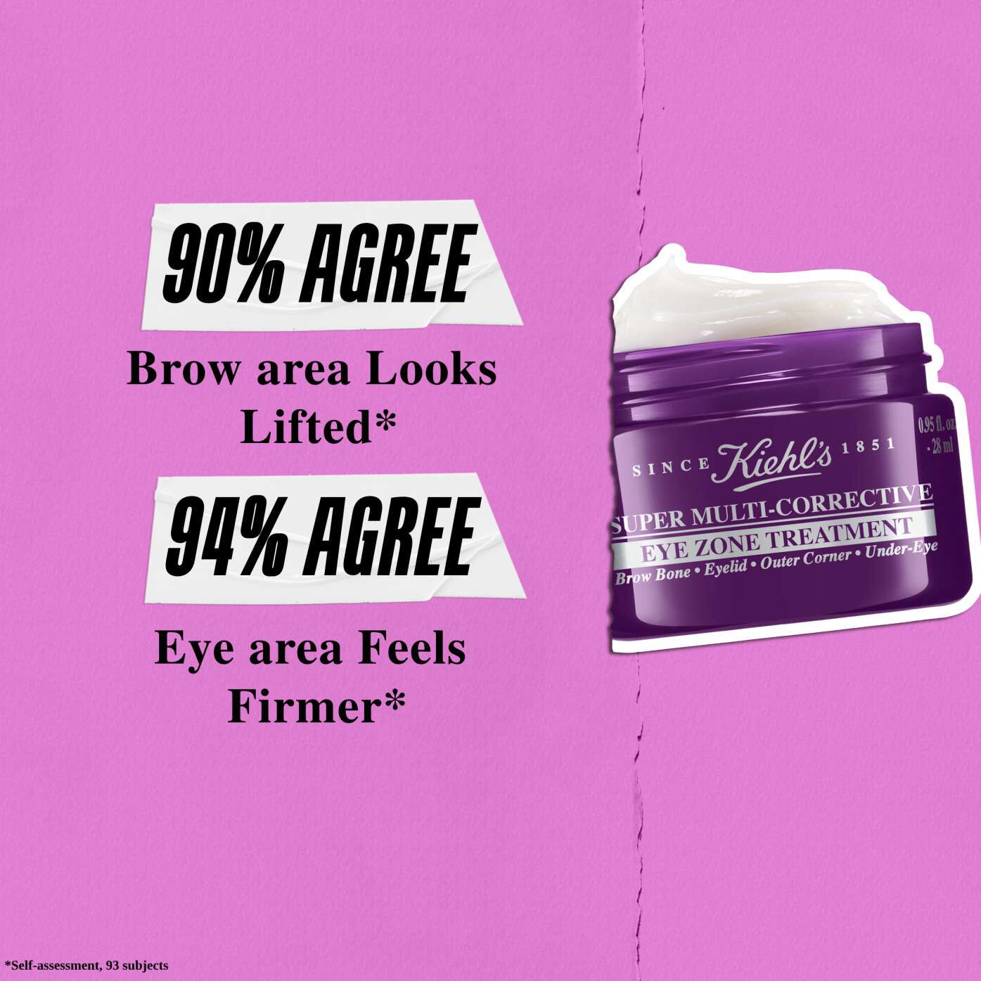 Eye Care | Eye Cream, Eye Serum & Treatments | Kiehl's UK